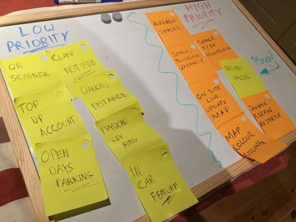 Priority Board – Stuart Creates